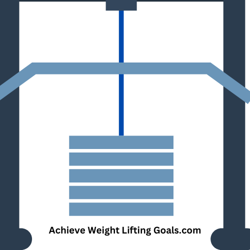 Goal Achievement - Achieve Weight Lifting Goals